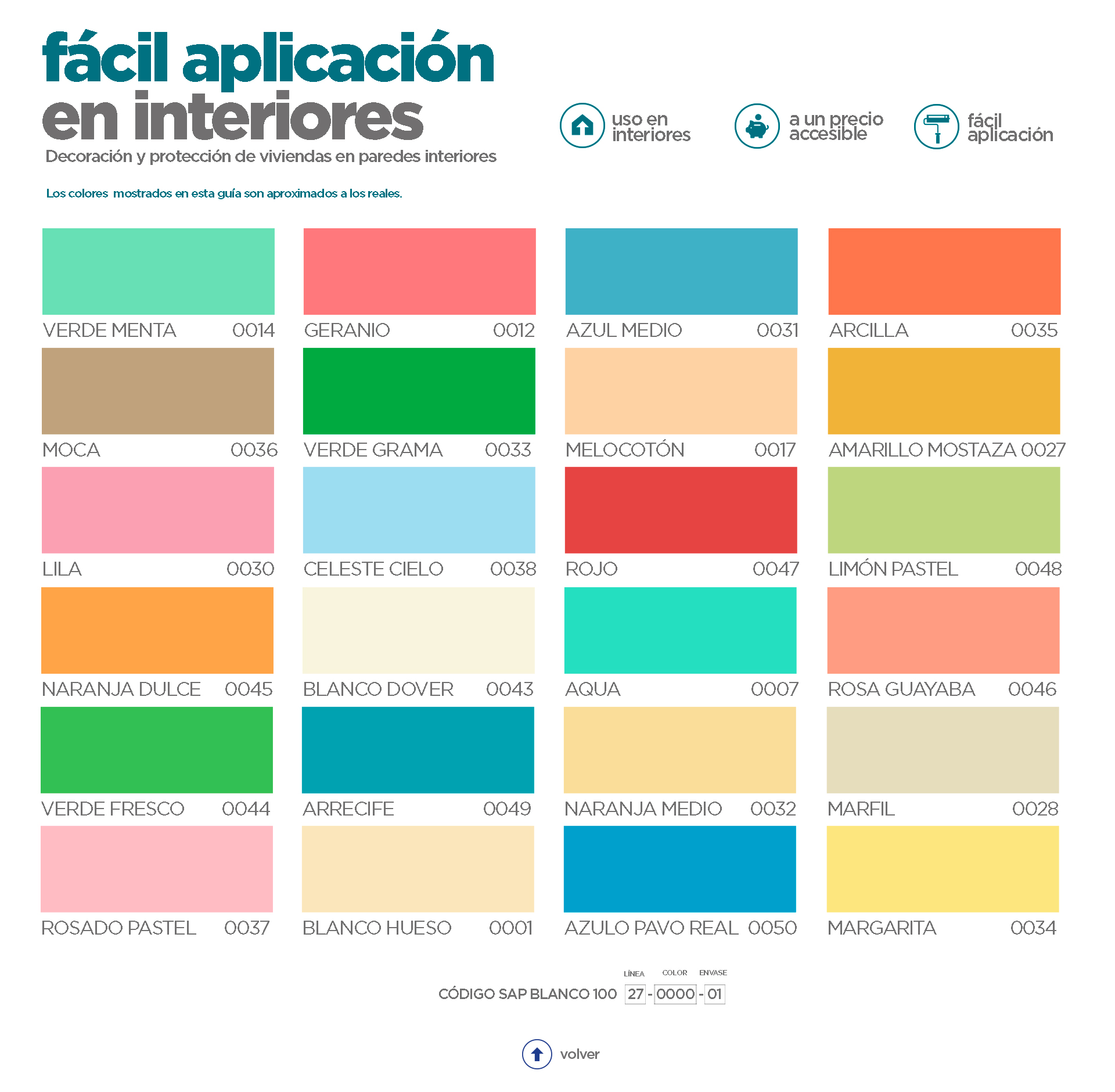 Pinturas Corona - Dura Látex